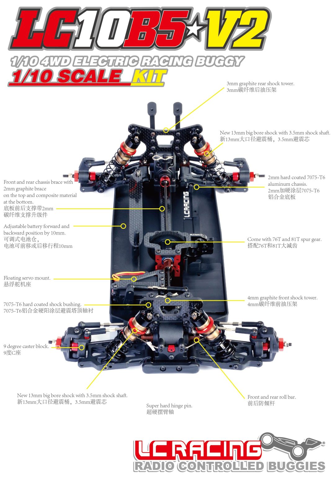 LC Racing – RCFans
